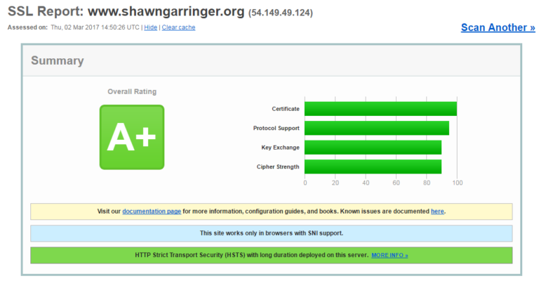 Now Access This Site Securely | Shawn Garringer's Website